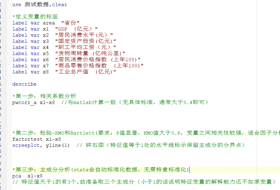 主成分分析法大全（包括stata+matlab） - 经管之家